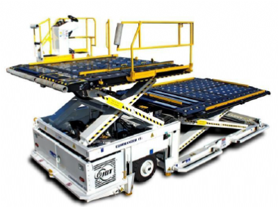 Bney Meir Ltd - Aircraft Cargo Loaders